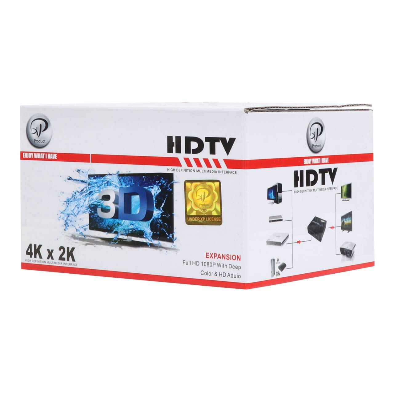 هاب سوئیچ 2 پورت XP Product HDMI مدل XP-SP2H - فروشگاه - پنل فروشگاهی eways