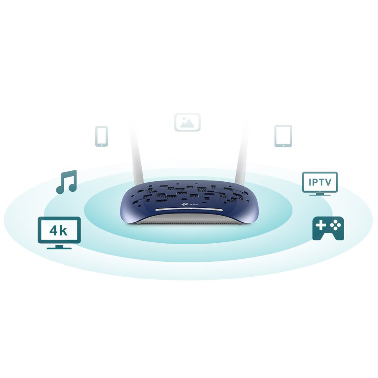 مودم روتر VDSL/ADSL بی سیم TP-Link 300Mbps مدل TD-W9960-سرمه ای سفید ...