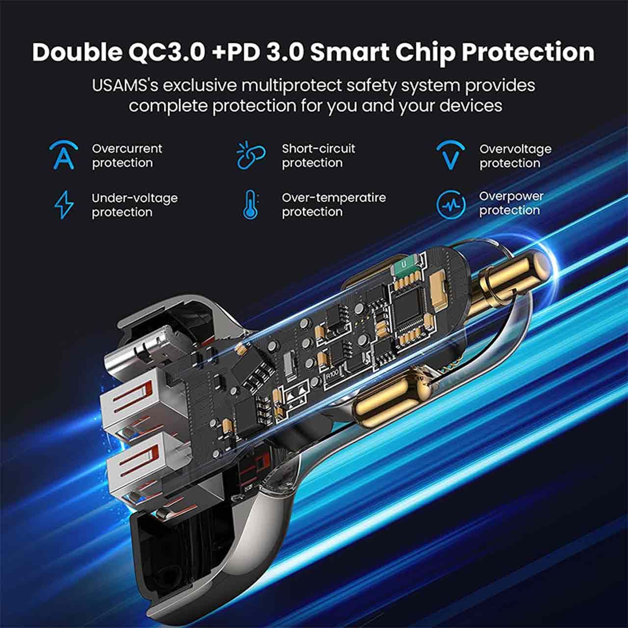 شارژر فندکی 95W فست و PD دو پورت HISKA مدل HCC-326 - مشکی - فروشگاه - پنل فروشگاهی eways